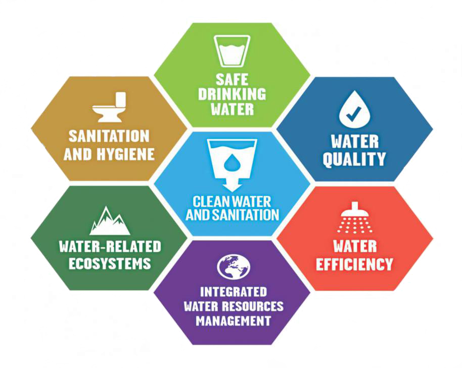 Your Bottled water safety – Water Bottlers Association of Kenya